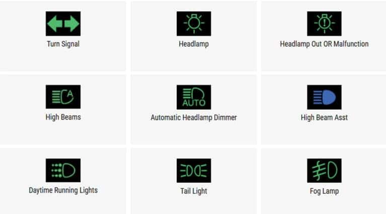 BMW Warning Lights | BMW Service Center in Lafayette