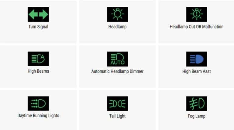 BMW Warning Lights | BMW Service Center in Lafayette