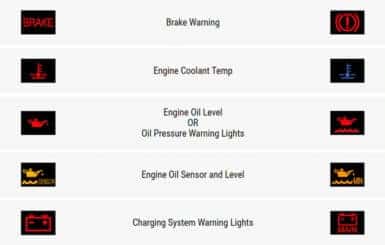 BMW Warning Lights | BMW Service Center in Lafayette