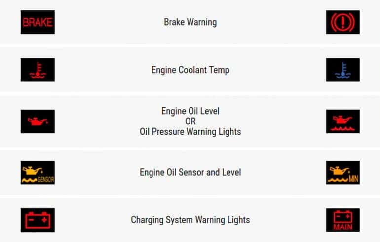 BMW Warning Lights | BMW Service Center in Lafayette