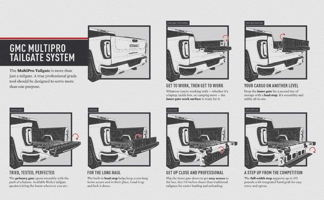 Everything You Can Do With the Multi-Function Tailgate on a GMC Truck