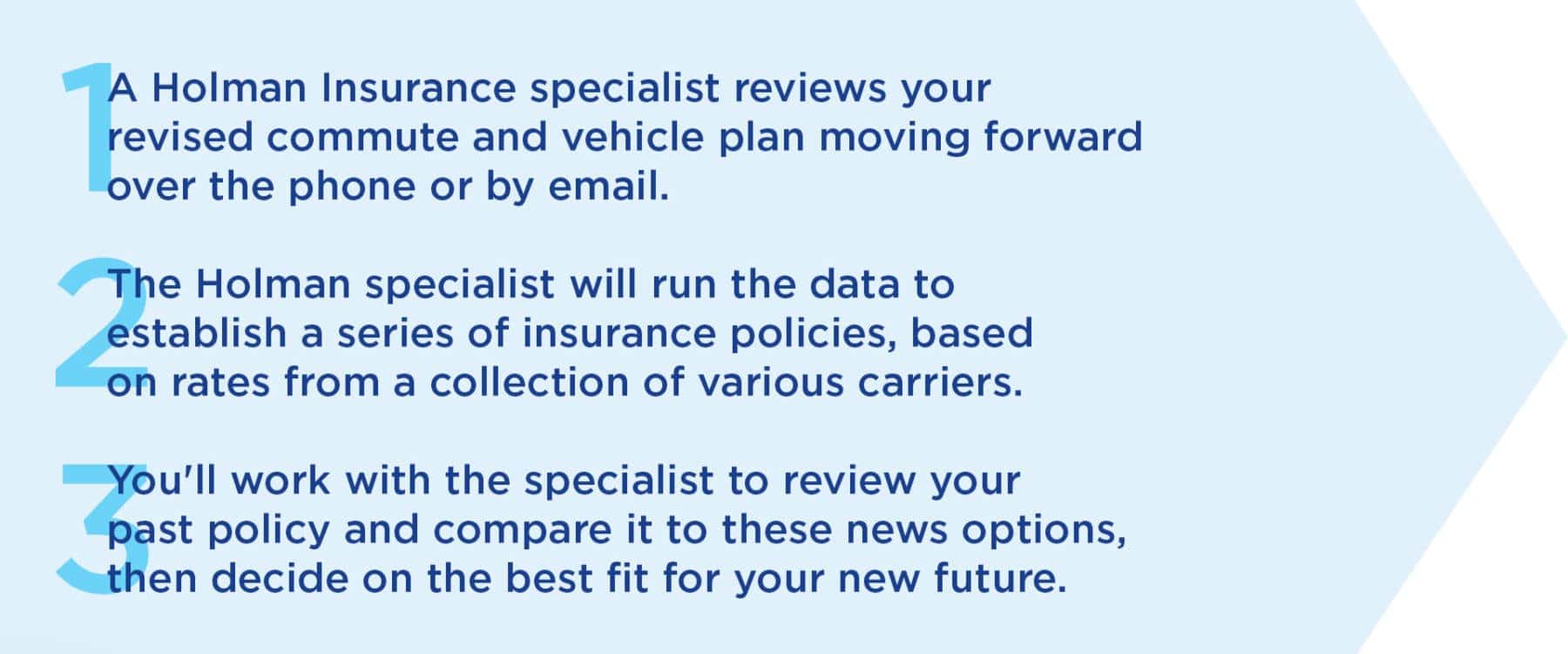 New Office, New Approach to Your Commute | Holman