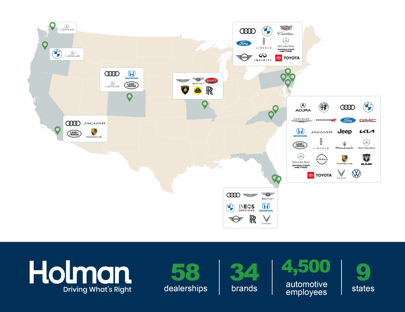 Acquisition of Leith Auto, Doubles Holman's Retail Business | Holman